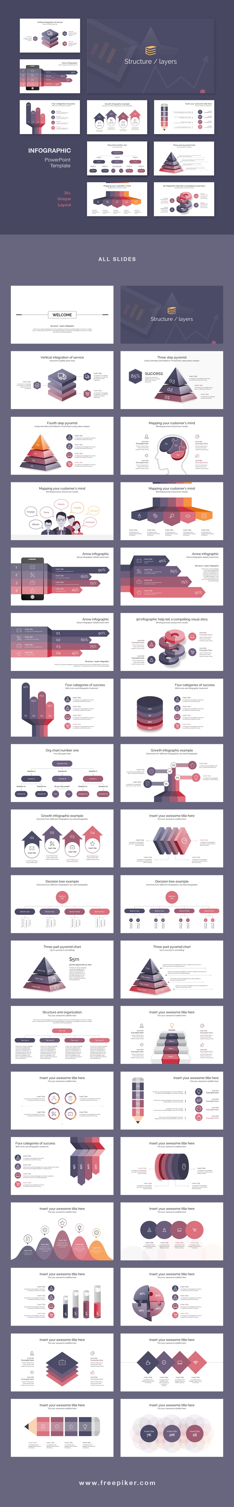 Powerpoint Show All Layers